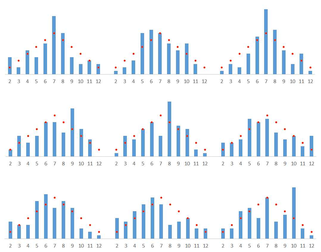 Catan Strategy Guide : 16 Steps (with Pictures) - Instructables