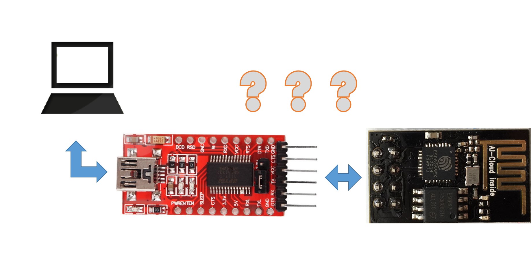 How to Flash Firmware Update for ESP8266 With FTDI - Instructables