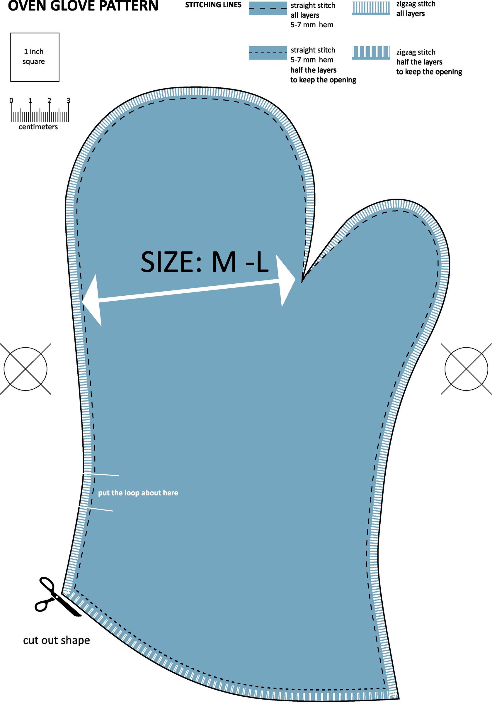Oven Mitt From Recycled Materials : 7 Steps (with Pictures) - Instructables