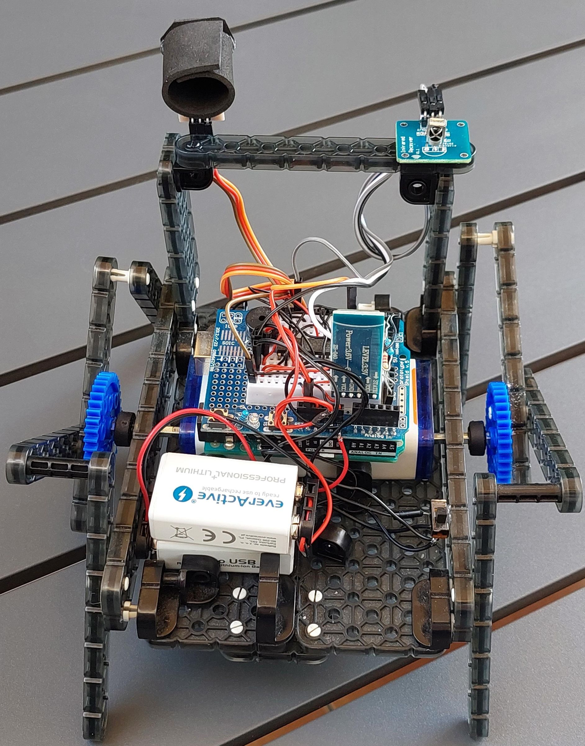 Different Ways to Control a Robot : 4 Steps (with Pictures) - Instructables
