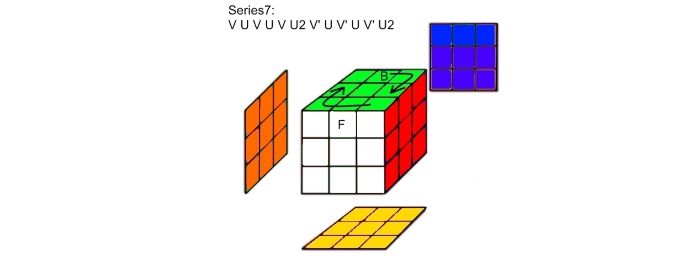 Rubik's Cube Made Easy - Never Forget How to Solve the Cube Again! : 77 ...