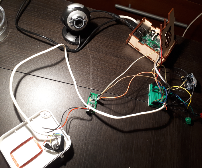 Raspberry pi gsm module