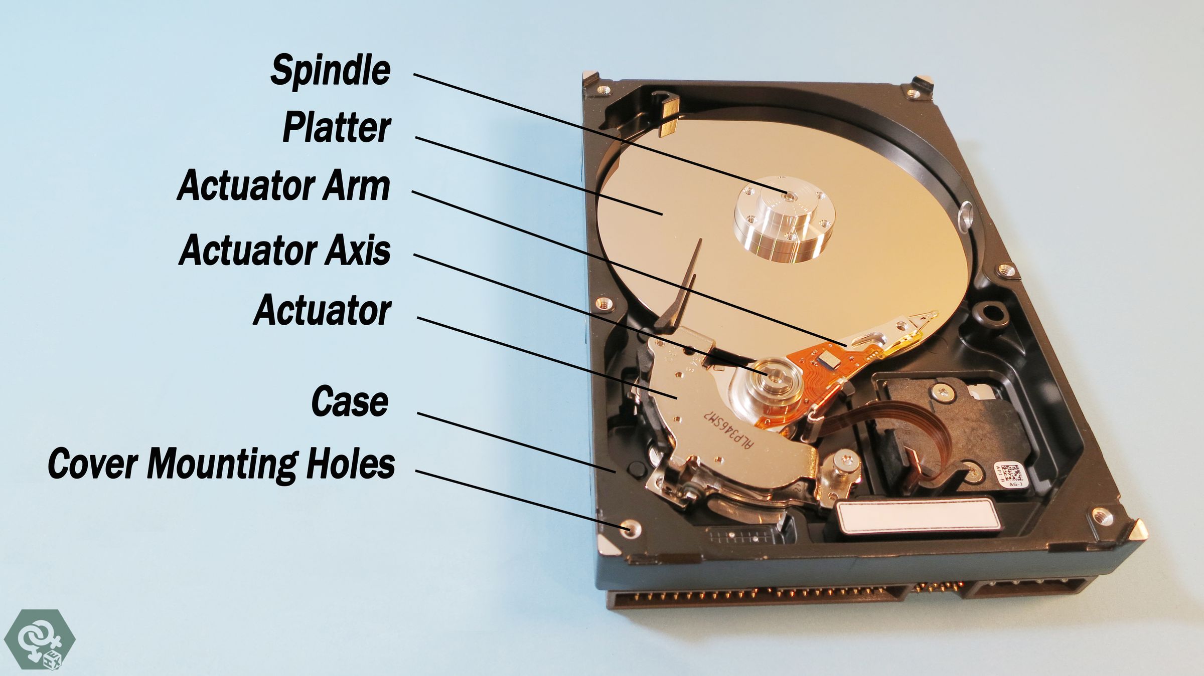 Upcycle a Hard Drive Into a Clock : 19 Steps (with Pictures ...
