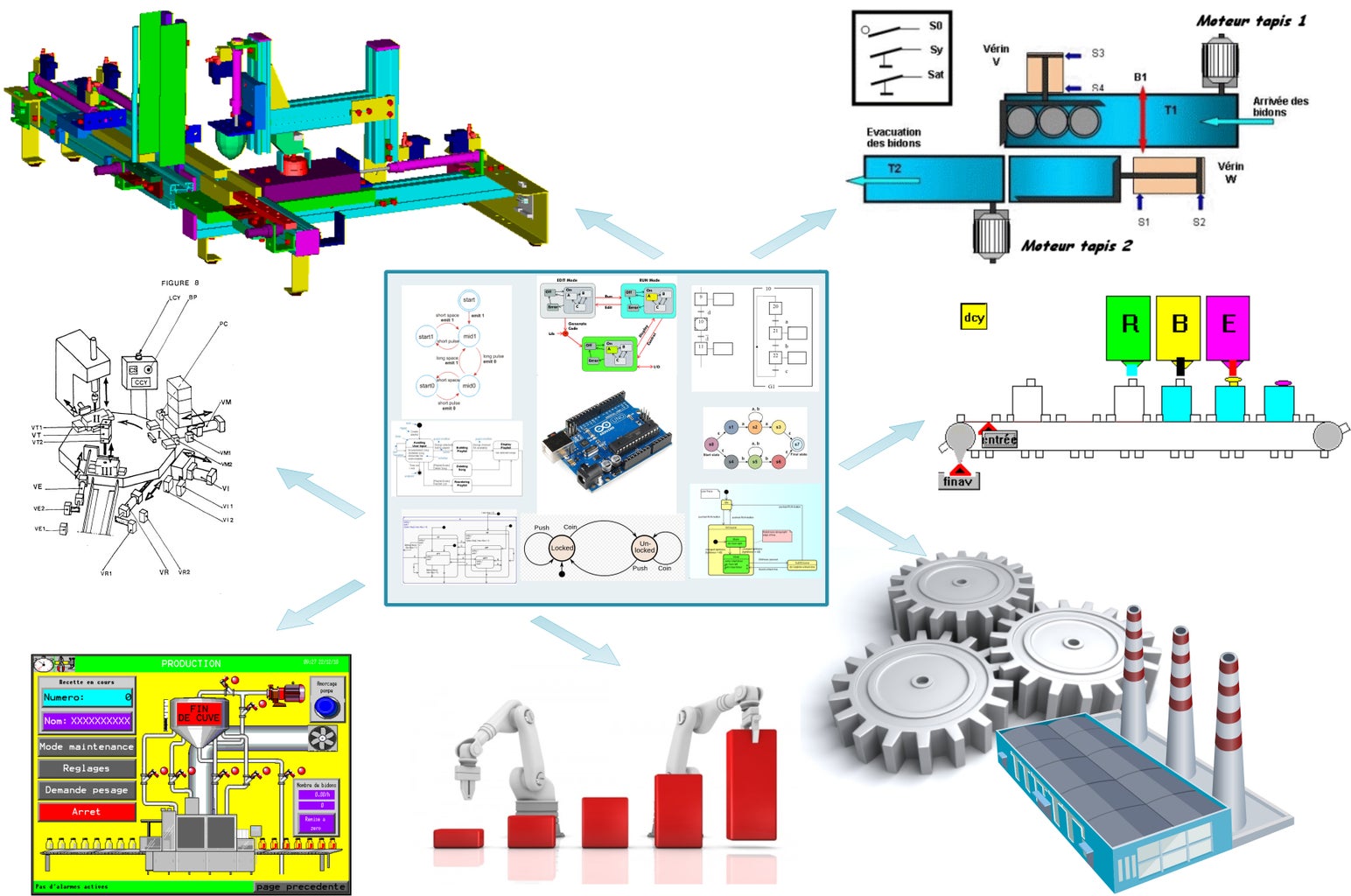 Arduino Finite State Machine and Multitasks : 5 Steps (with Pictures ... Arduino Finite State Machine and Multitasks : 5 Steps (with Pictures ...