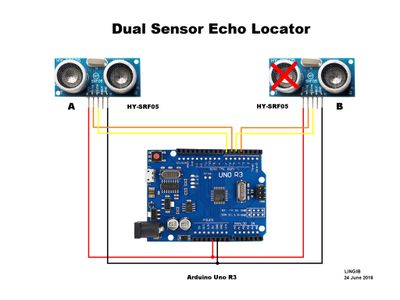 Dual Sensor Echo Locator : 7 Steps (with Pictures) - Instructables