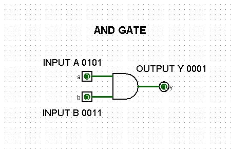 Universal Logic Gates Implementer With Arduino : 5 Steps - Instructables