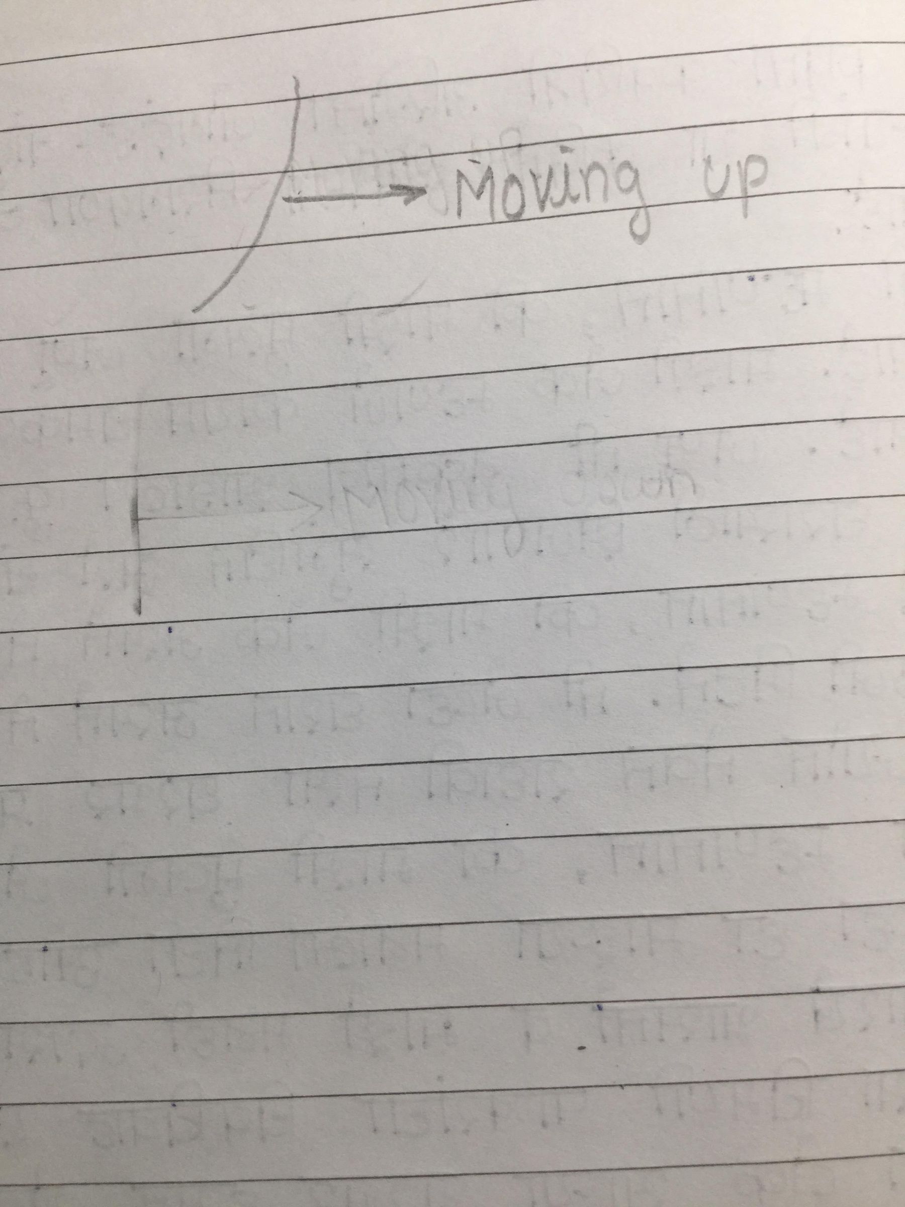 How to Write Calligraphy for Beginners : 3 Steps - Instructables