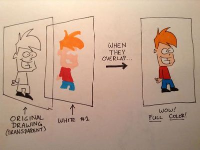 Full-Color Comic Strip : 10 Steps (with Pictures) - Instructables