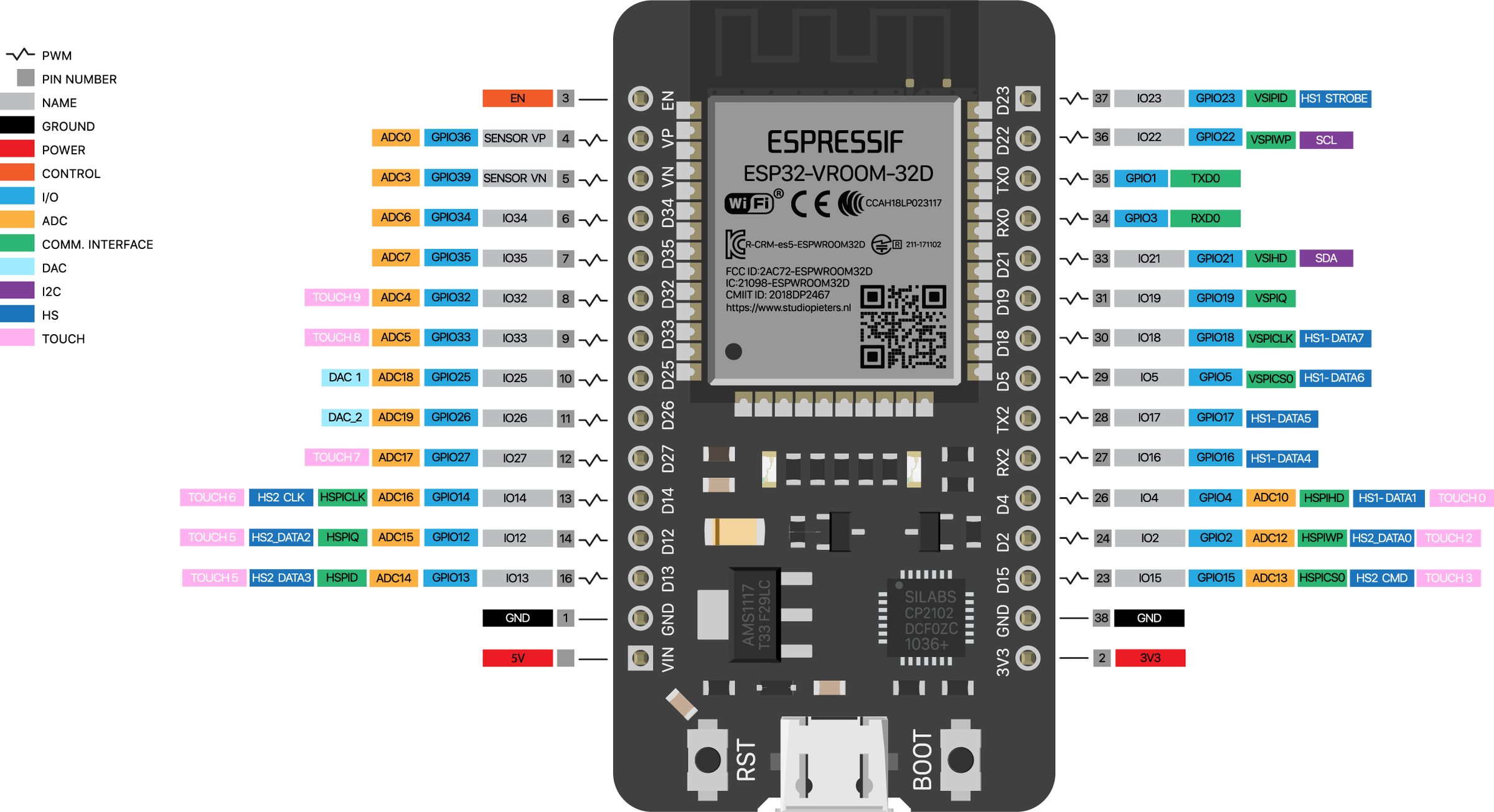 Alexa Voice Control of 16CH Relay Board With ESP32 DEVIKIT 32D & Sinric ...