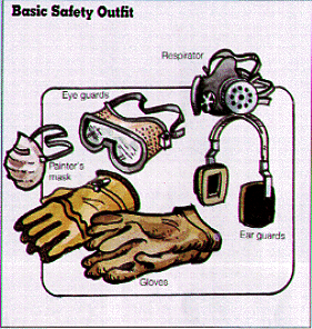 Setting Up a Workshop : 13 Steps (with Pictures) - Instructables