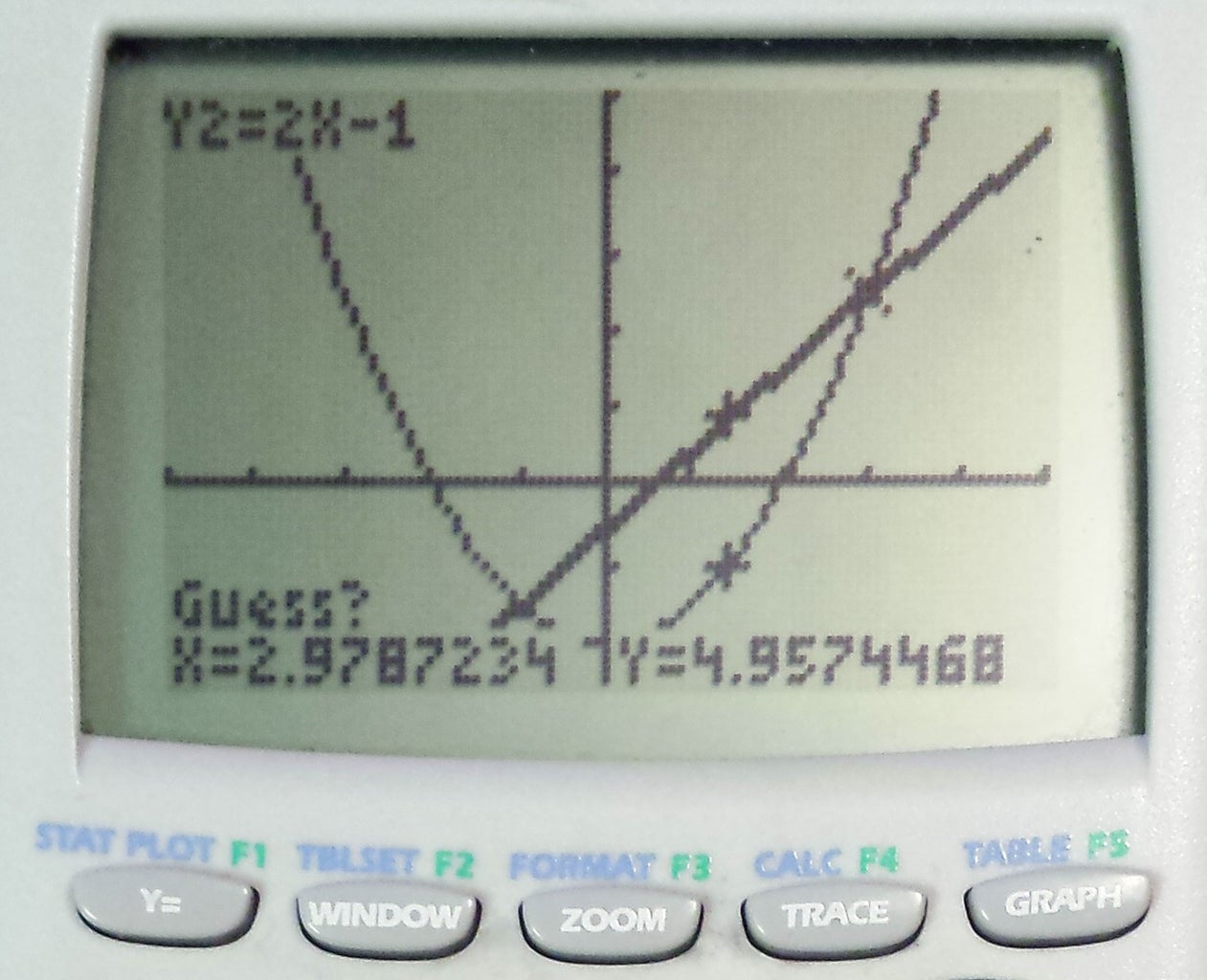 How To Find The Intersecting Points Of Two Functions On A Ti 84 Plus 5 Steps Instructables