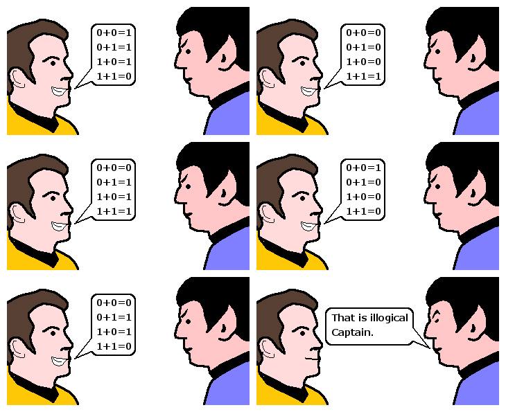 Digital Logic Gates (Part 1) : 4 Steps (with Pictures) - Instructables