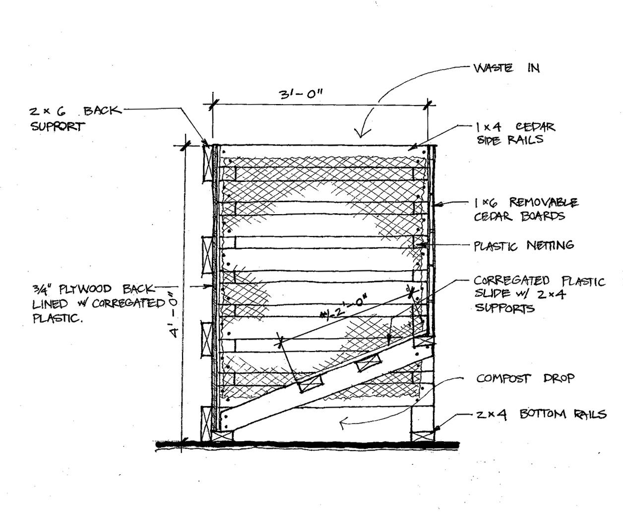 Wood Frame Compost Bin : 9 Steps (with Pictures) - Instructables