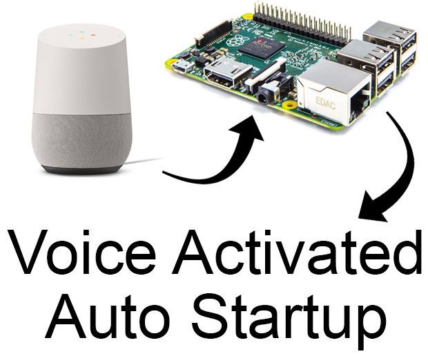 Iot - Instructables