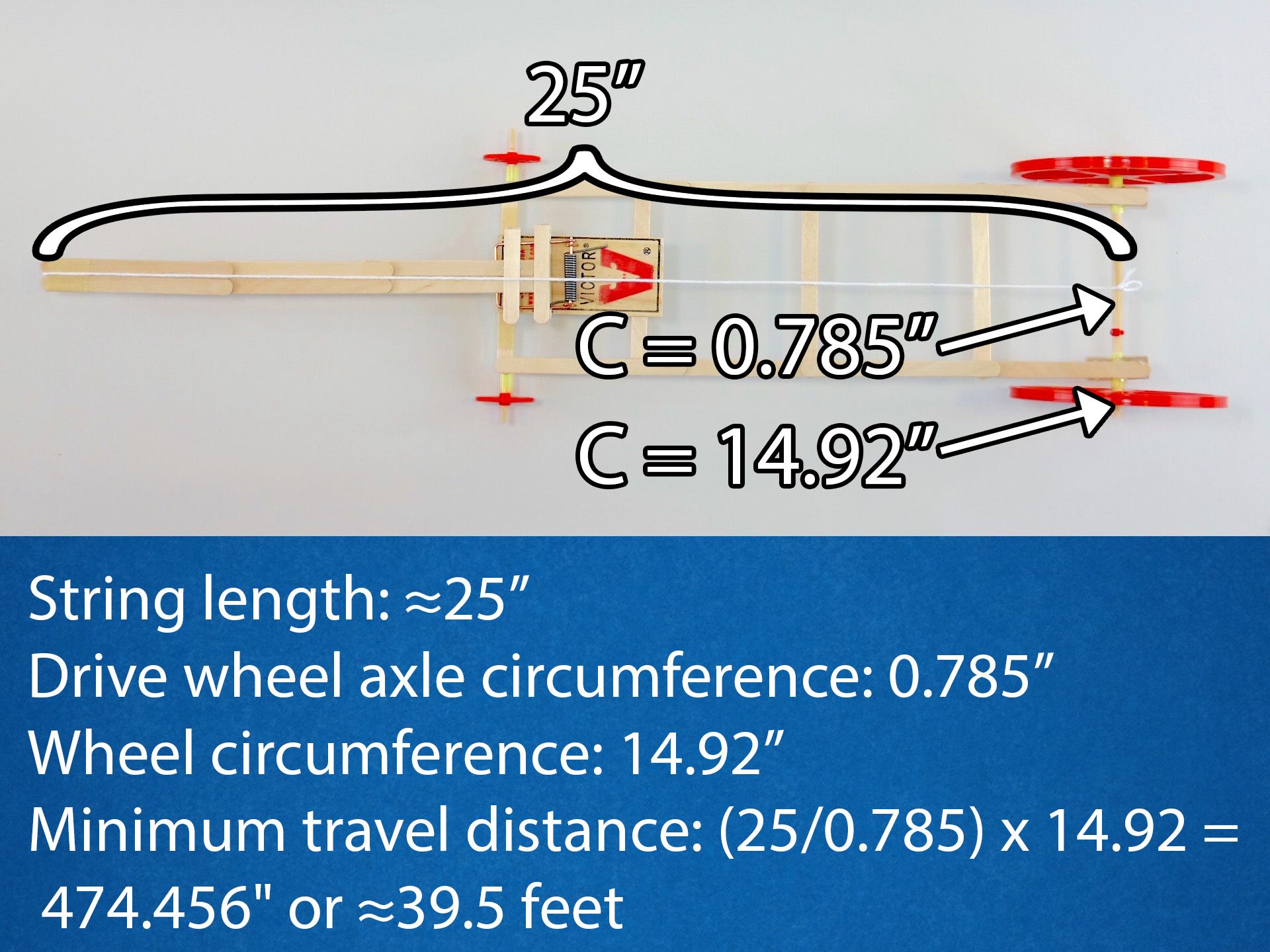 Mousetrap Car - Explained : 11 Steps (with Pictures) - Instructables