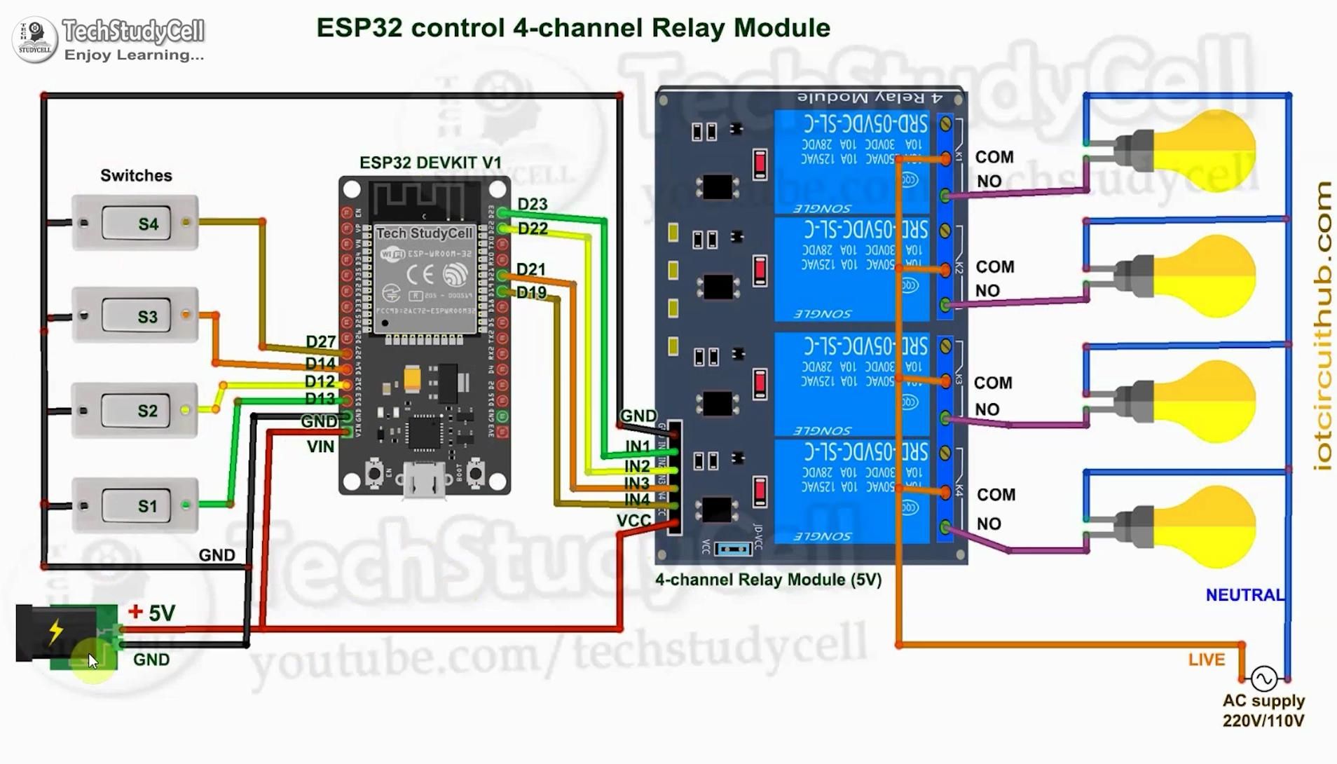 ESP32 Alexa Google Assistant Control Relays - IoT Project 2021 : 18 Steps - Instructables