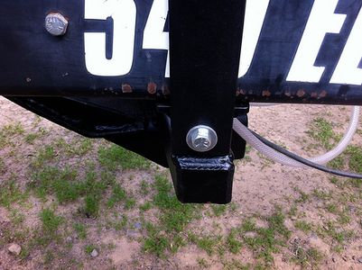 How to Cap Square Tubing : 8 Steps - Instructables