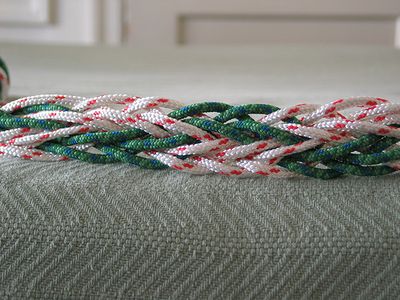 Multi Strand Finger Loop Braiding : 5 Steps (with Pictures) - Instructables