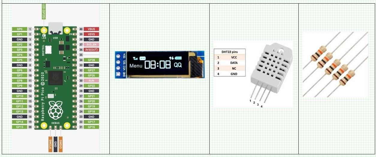 Raspberry Pi Pico -- DHT22 (AM2302) Temperature Sensor -- OLED Display ...