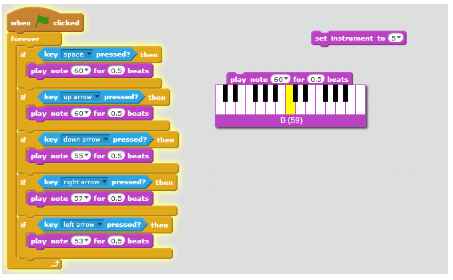 Makey Makey Fruit Piano : 13 Steps - Instructables