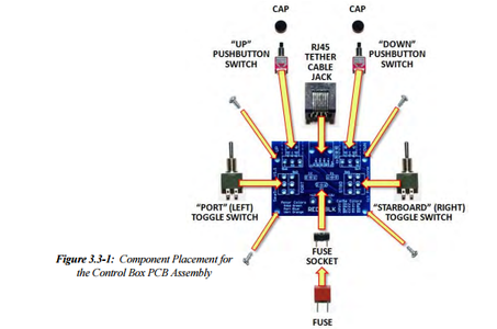 Build an Underwater Robot : 19 Steps (with Pictures) - Instructables