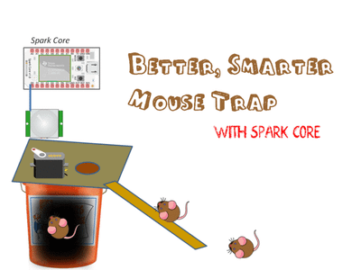 Better Smarter Mousetrap : 6 Steps - Instructables