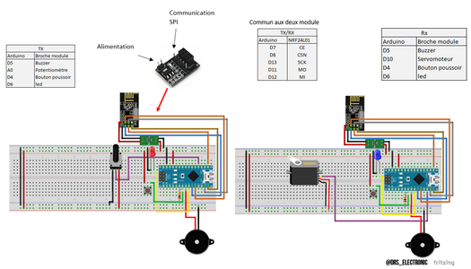 Faire De La Communication Sans-fil Arduino Avec Le NRF24L01 : 4 Steps ...