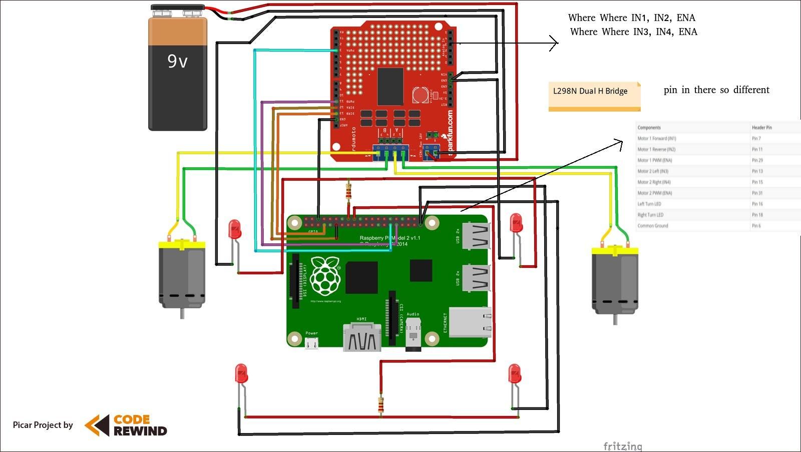 Raspberry Pi 2 WiFi RC Car : 8 Steps - Instructables