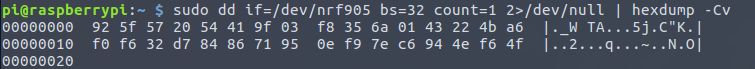 How to Use the Nordic NRF905 Transceiver With a Raspberry Pi : 5 Steps ...