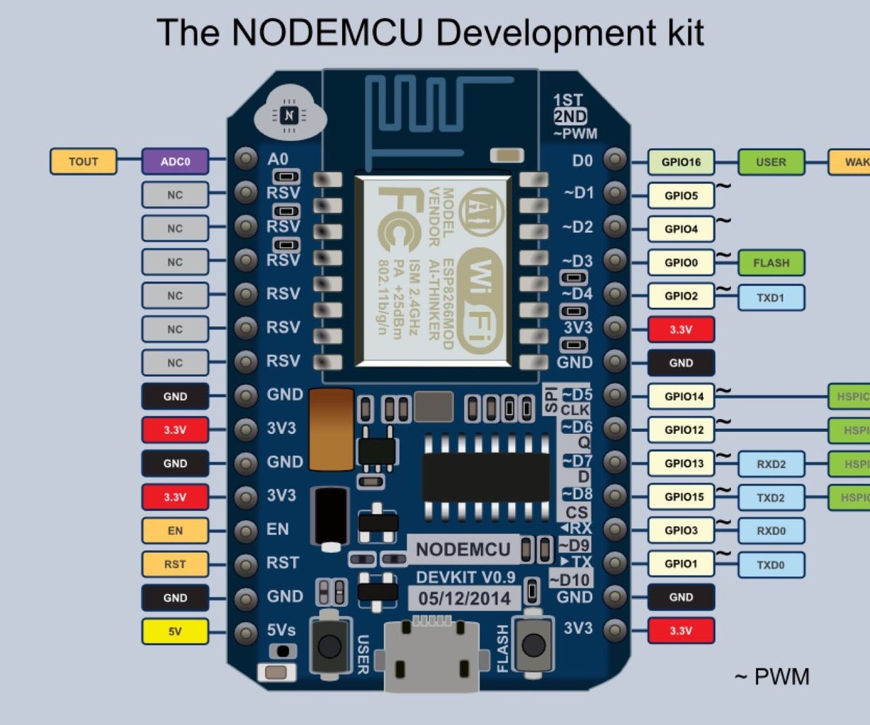 Iot Arduino Nodemcu Esp 12 Esp8266 En 4 Steps Instructables