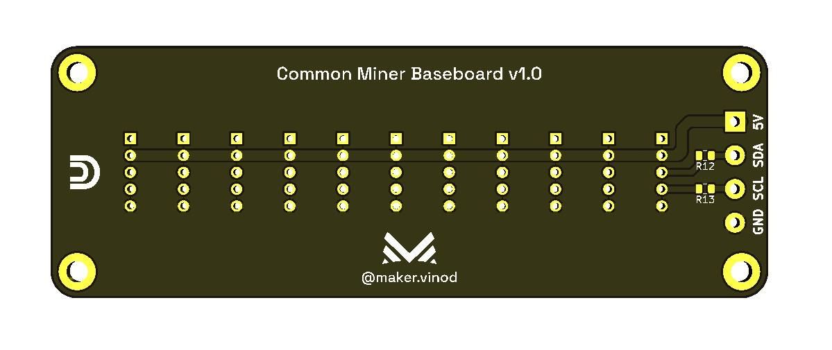 Crypto-Mining With the DUCO-Miners : 8 Steps - Instructables