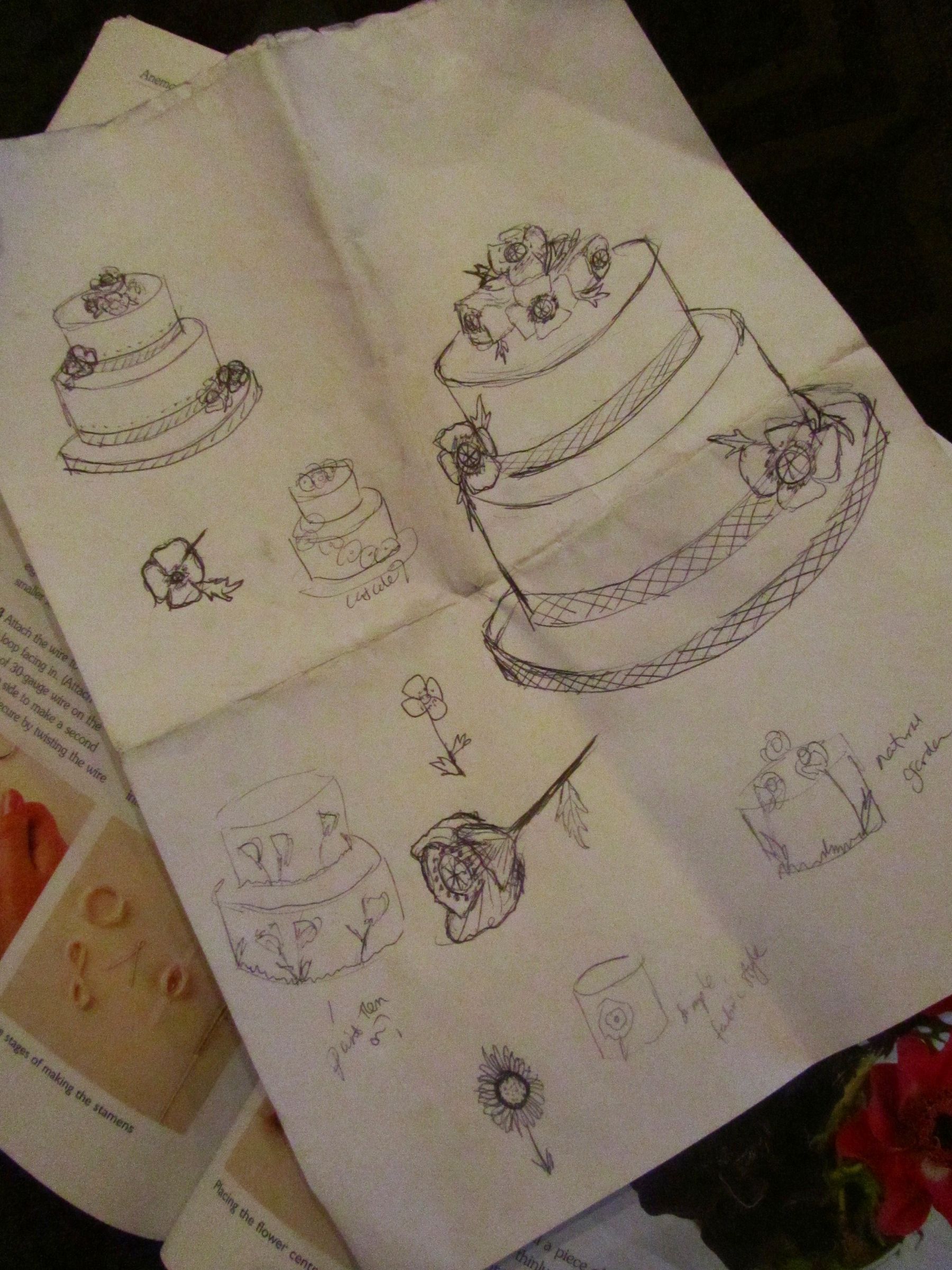 Making a Wedding Cake : 21 Steps (with Pictures) - Instructables