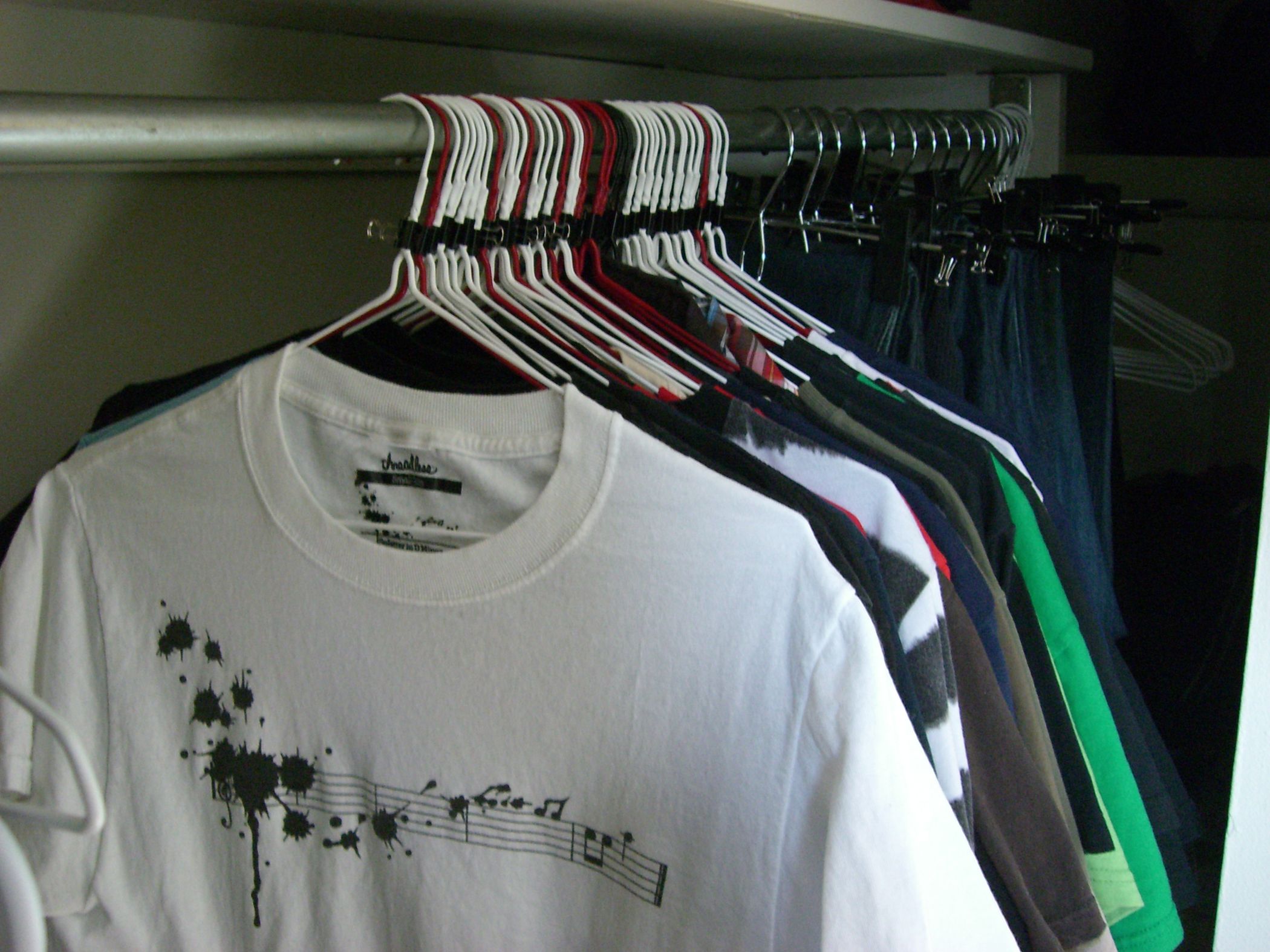 How to Prolong Clothing Life and Track Its Use in a Small Closet : 3 ...