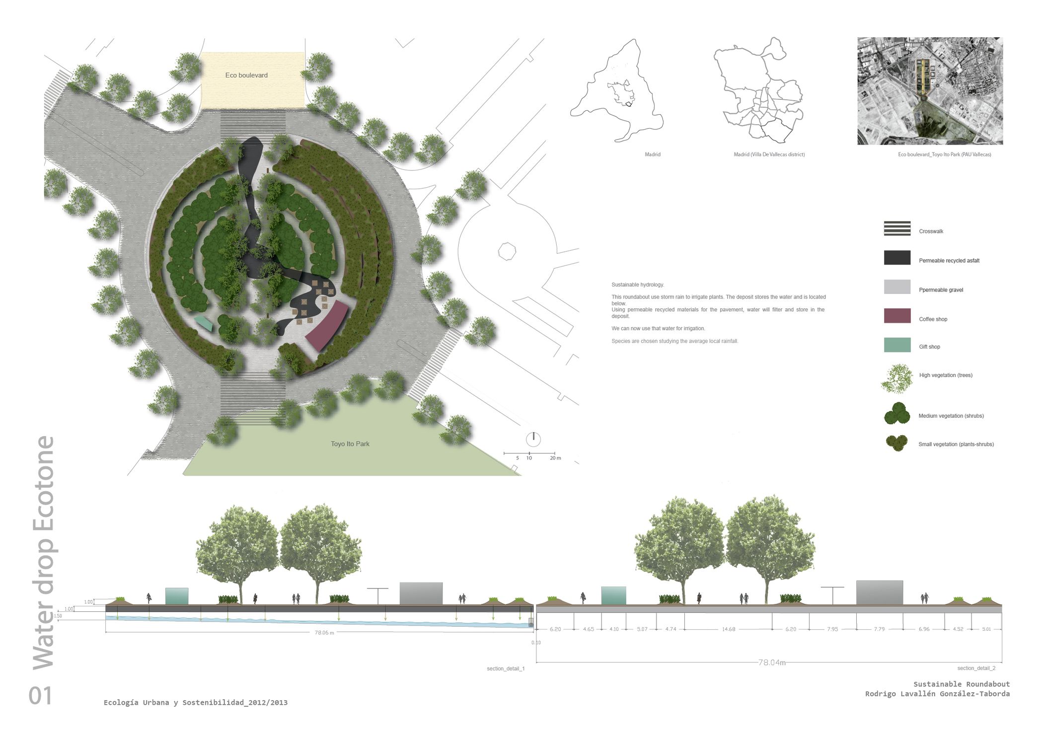Sustainable Roundabout - Instructables