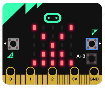 MicroBit Egg Timer : 9 Steps - Instructables
