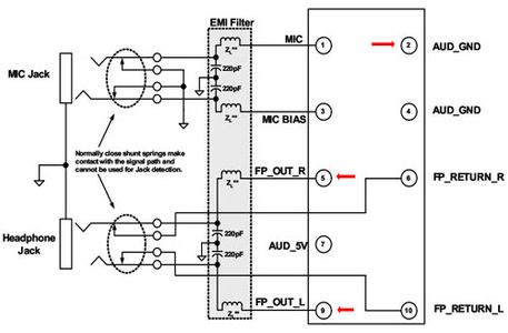 Adding a VU Meter to Your PC : 9 Steps (with Pictures) - Instructables