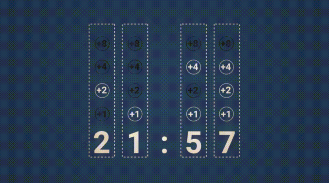 The Binary Clock - the City Clock : 22 Steps (with Pictures ...