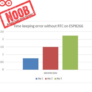 Timekeeping on ESP8266 & Arduino Uno WITHOUT an RTC (Real Time CLock)? : 3 Steps - Instructables