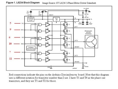 BLDC Motor Control With Arduino, Salvaged HD Motor, and Hall Sensors : 12 Steps - Instructables
