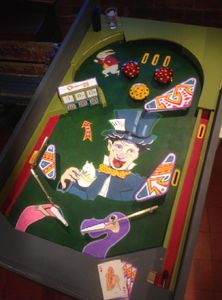 Make a Pinball Machine : 24 Steps (with Pictures) - Instructables