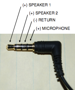 Adapting a Telephone Handset to a Cell Phone : 7 Steps (with Pictures ...