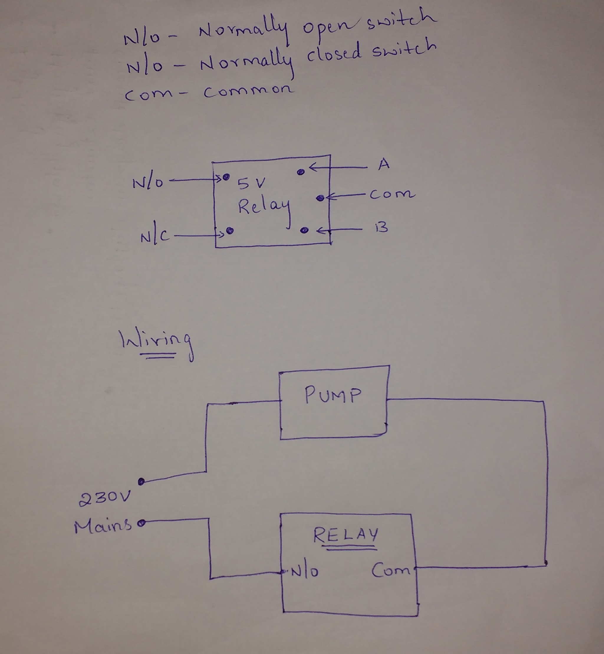Automatic Irrigation System Using Arduino : 5 Steps - Instructables
