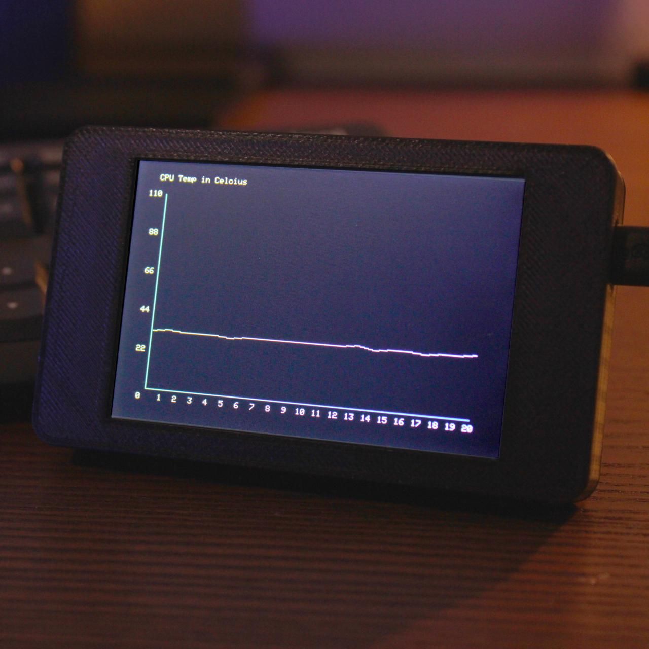 Bluetooth System Monitor Using ESP32 + TFT Screen : 10 Steps (with ...