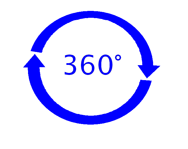 How to Make 360 Animations : 4 Steps - Instructables