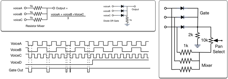 Arduino Synthesizer 11 Steps With Pictures Instructables