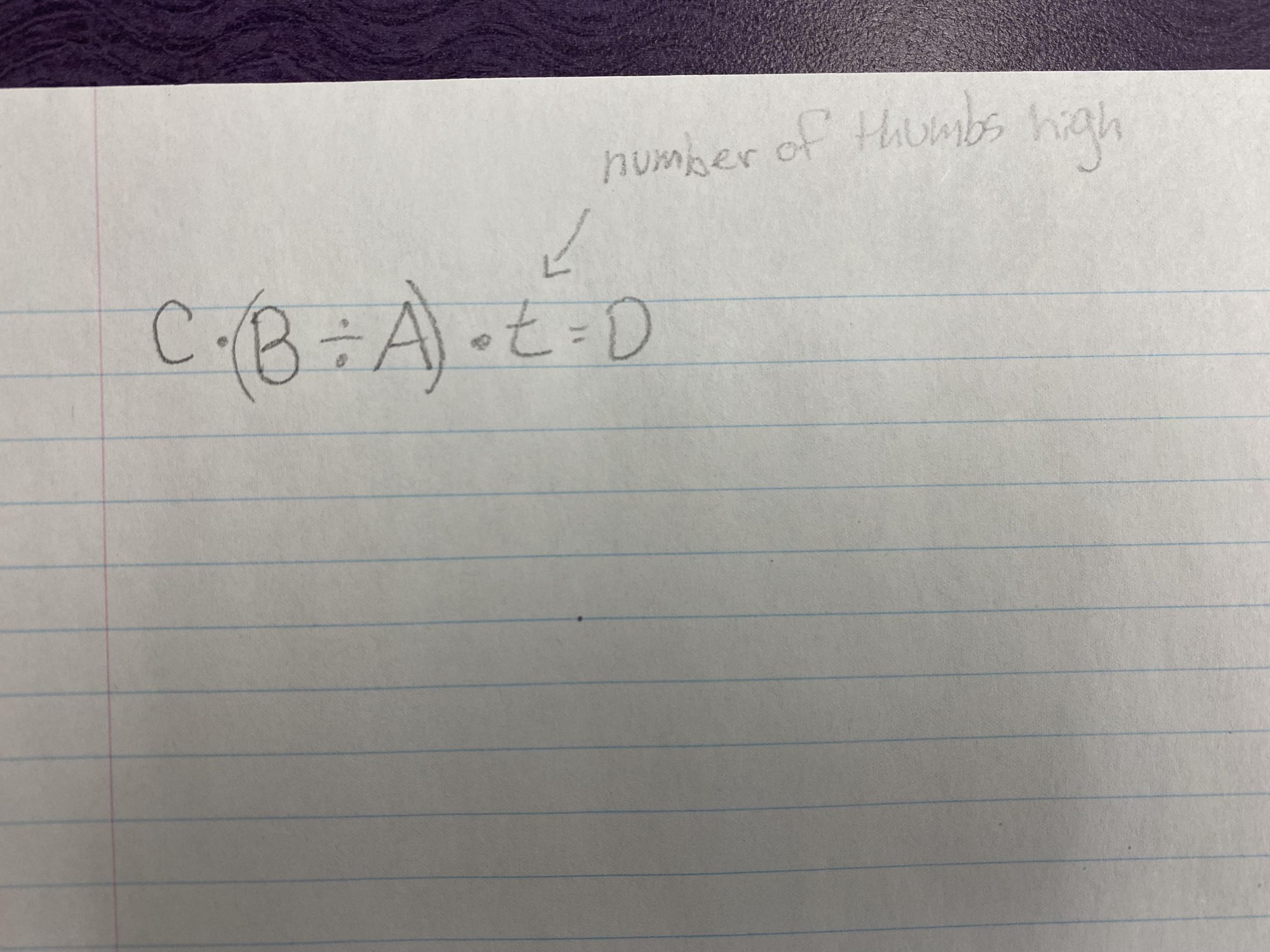 Rule of Thumb - Three Steps to Estimate Objects. : 3 Steps (with ...