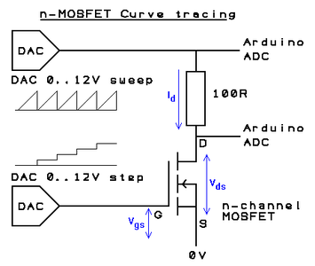 Transistor Curve Tracer : 7 Steps (with Pictures) - Instructables