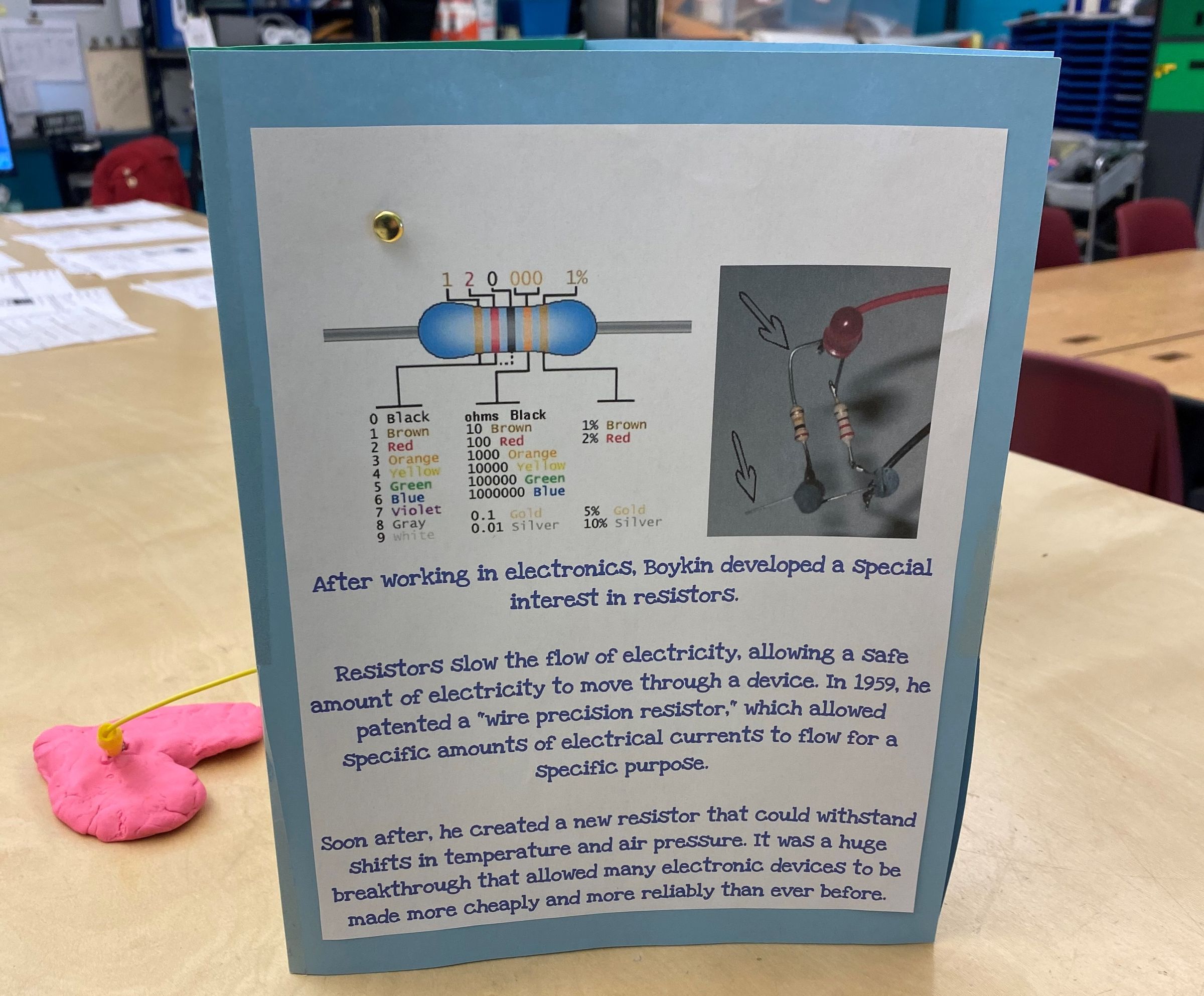 Interactive Black Inventors Display : 4 Steps (with Pictures ...