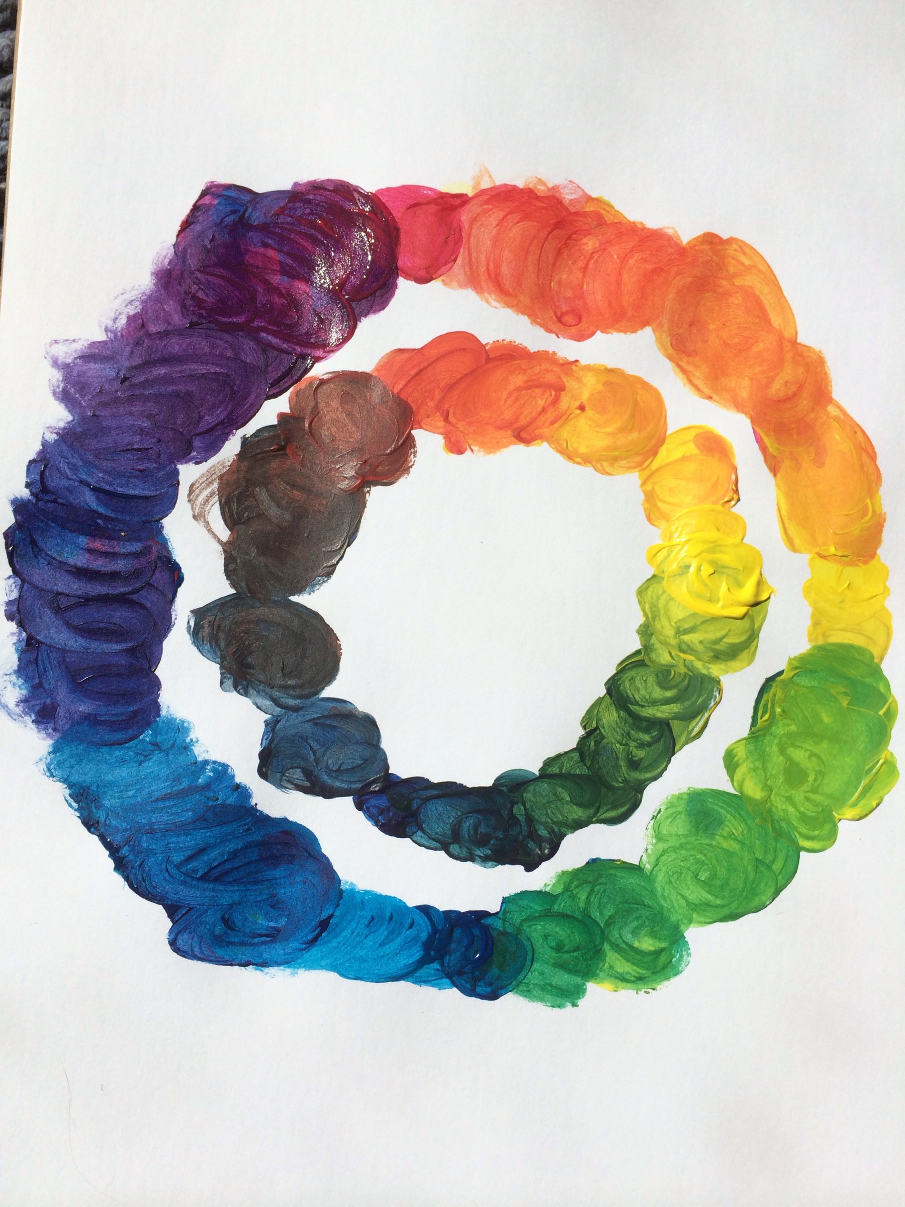 How to Mix Colors Like a Color Printer : 5 Steps (with Pictures ...