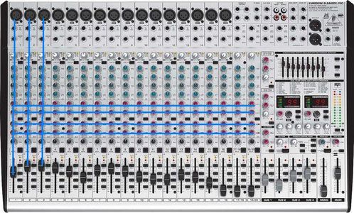 How to Use an Audio Mixer (soundboard) : 6 Steps - Instructables